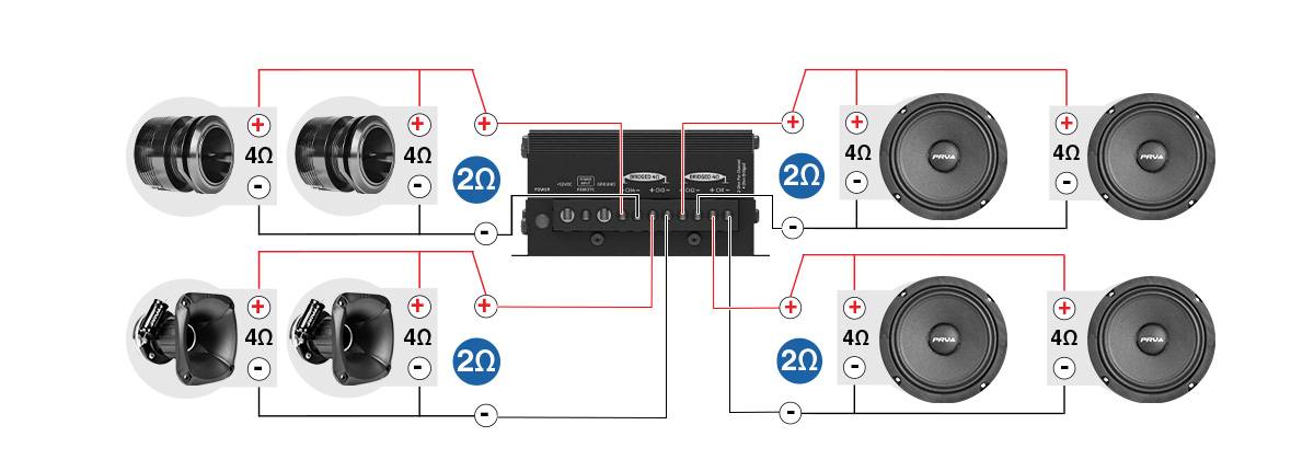 Mini MDX800.4 2 Ohm - 800x4 Amplifier 4 Channel - PRV Audio